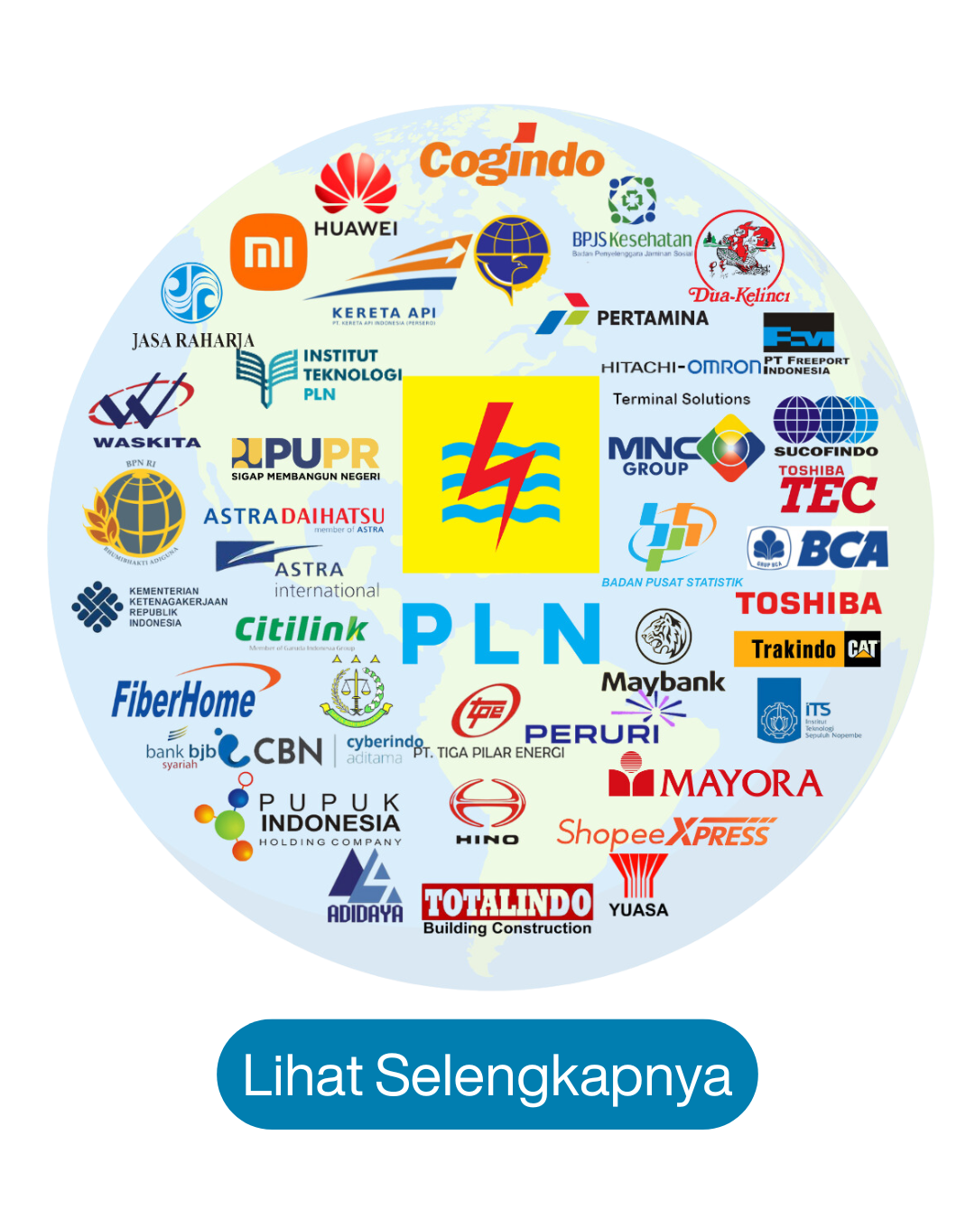 Sebaran Alumni - Info PMB - Institut Teknologi PLN